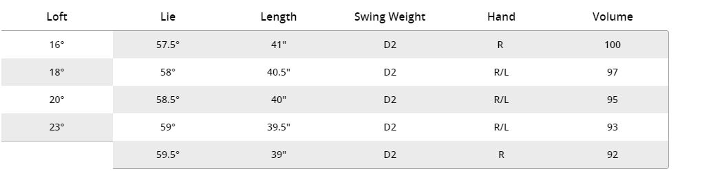 Adams Red Hybrid | Hybrids at JamGolf